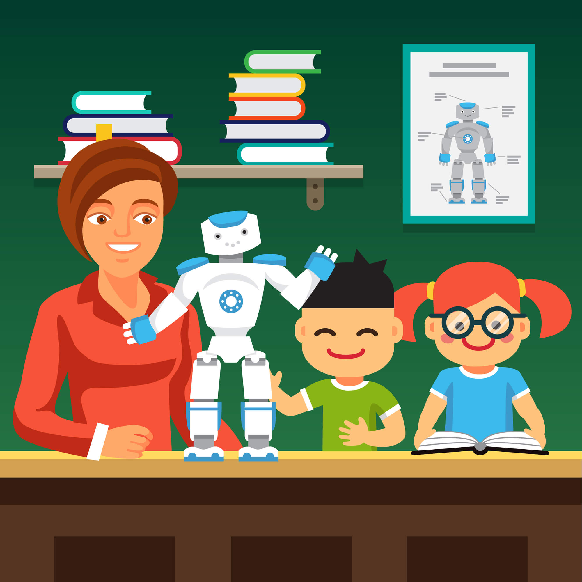 Could AI Replace Teachers? AI & Teachers Collaboration - Digital Portal