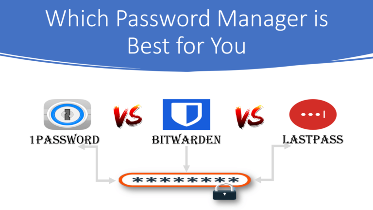 1Password vs Bitwarden vs LastPass: Which is Best for You?