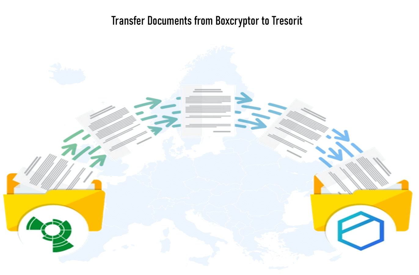 Tresorit vs Boxcryptor: Detailed Review 2024 - Digital Portal