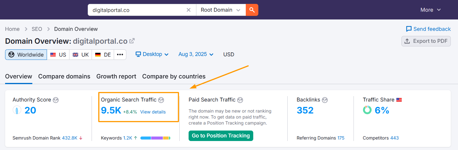 Write for Us - Data Science | Publish Your Guest Post Blog